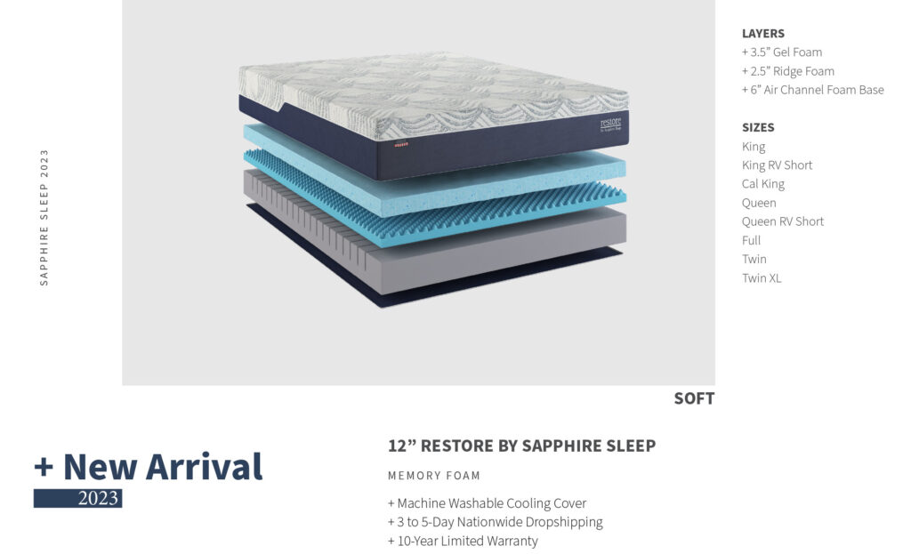 12" RESTORE BY SAPPHIRE SLEEP - Sapphire Sleep